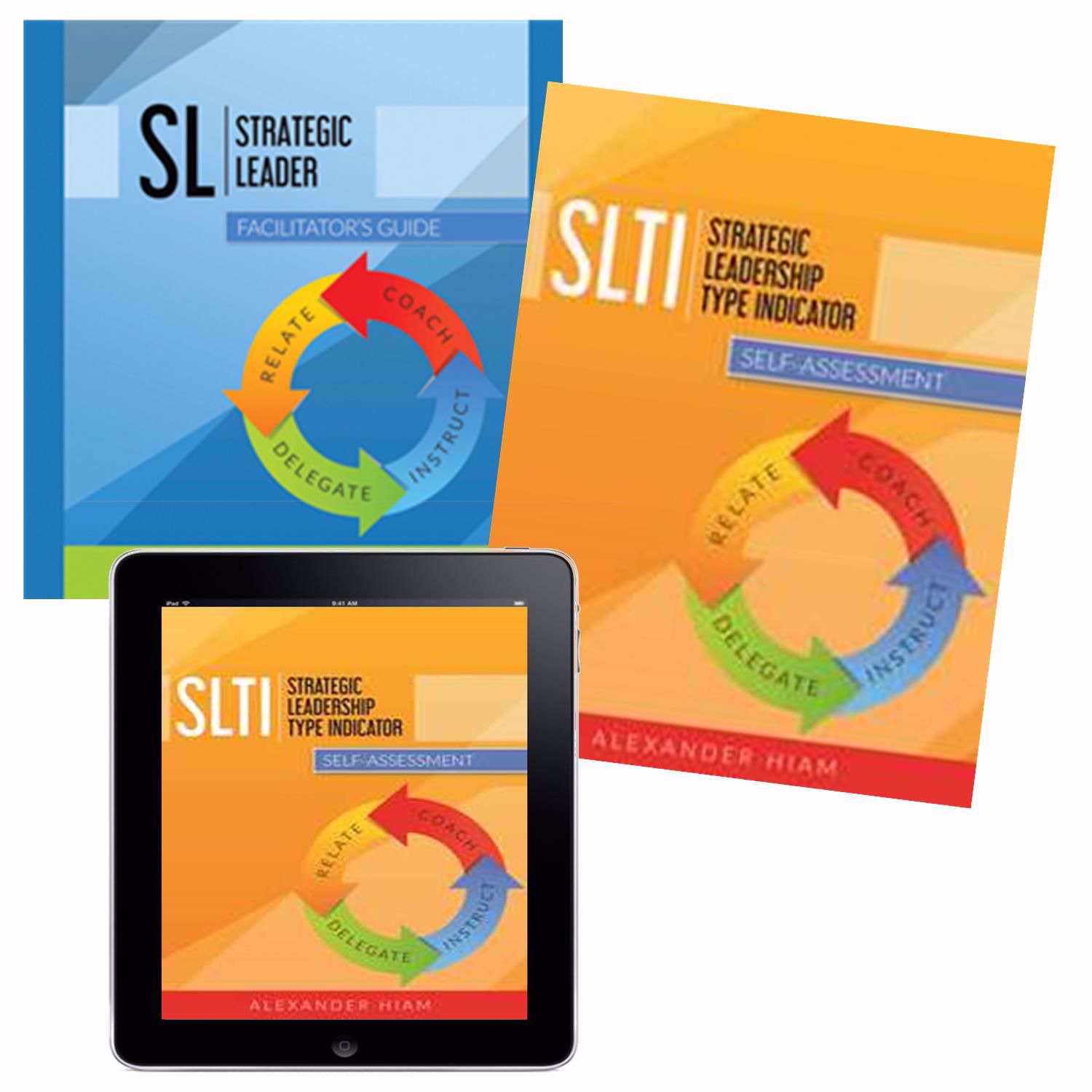 Strategic Leadership Type Indicator| Management Learning Resource