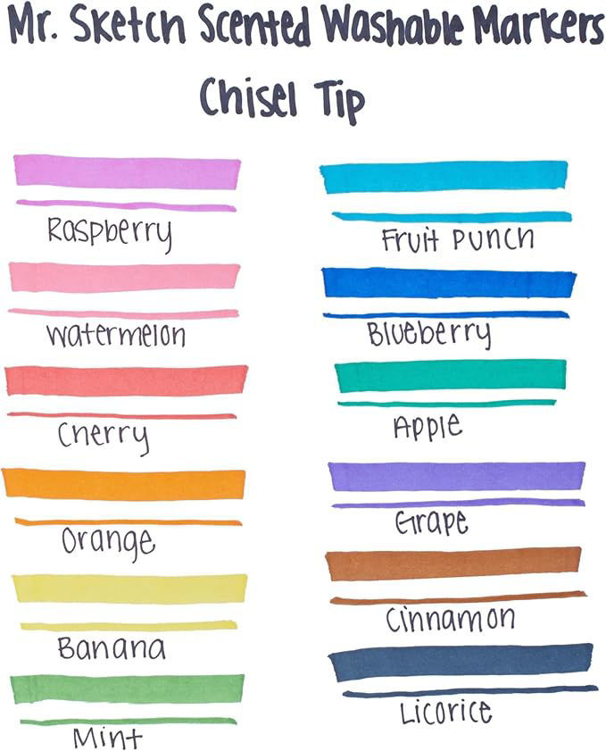 Mr Sketch Marker Pens| Management Learning Resource