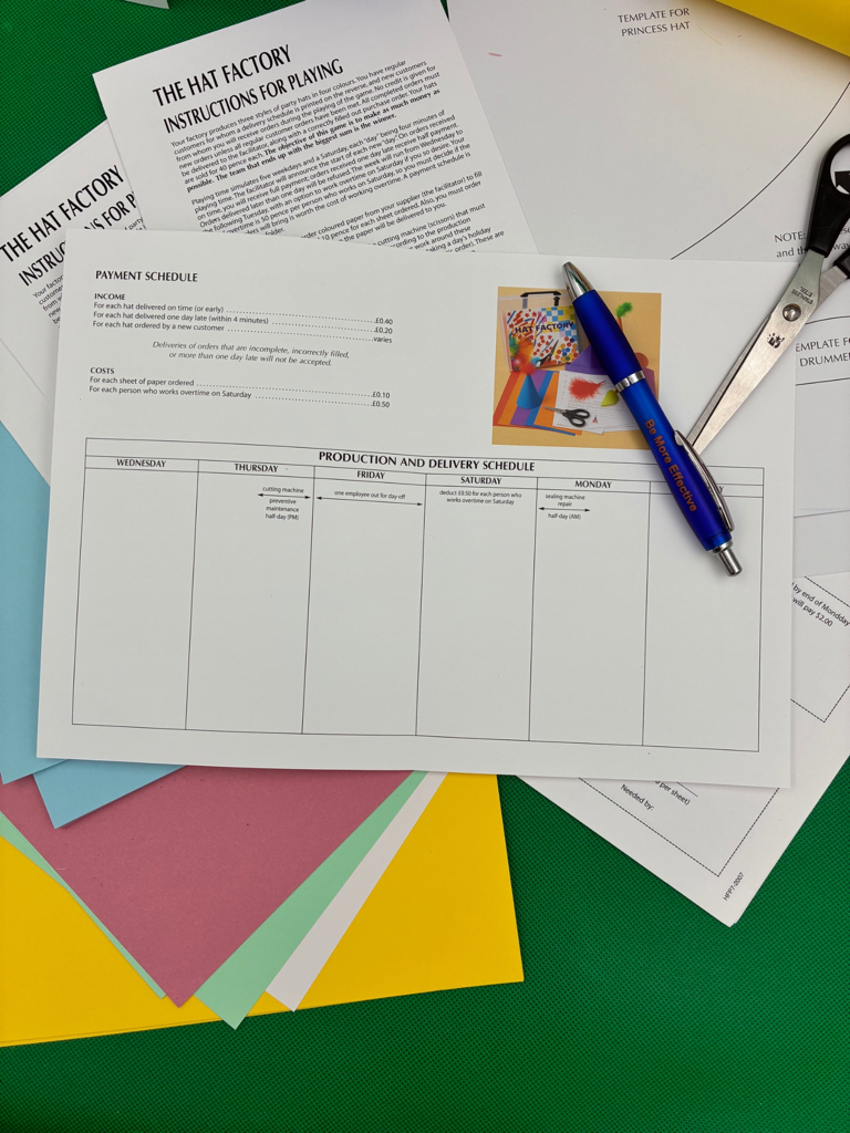 Hat Factory Complete Kit| Management Learning Resource