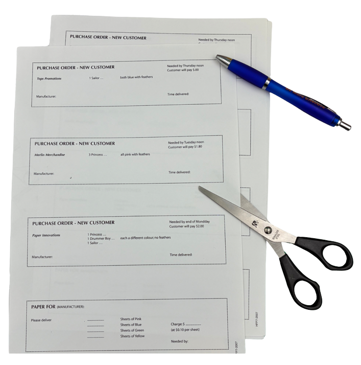 Hat Factory Complete Kit| Management Learning Resource